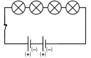 Basit Bir Elektrik Devresinde Ampul Parlaklığını Etkileyen Değişkenler Cevapları