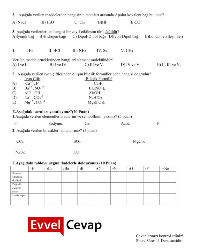 9. Sınıf Kimya 2. Dönem 2. Yazılı Soruları 2018-2019