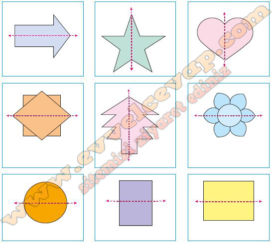 Aşağıda bir parçası verilen simetrik şekilleri, simetri doğrularına ...