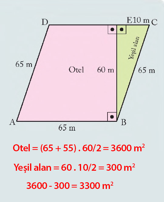 Yandaki eşkenar dörtgen biçimindeki arsanın bir kısmına şekilde ...