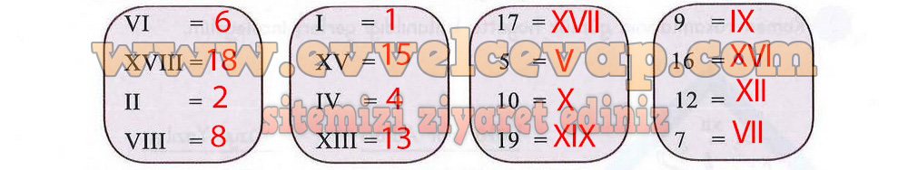 Aşağıdaki kutularda verilen Romen rakamlarının sayı değerlerini yazalım ...