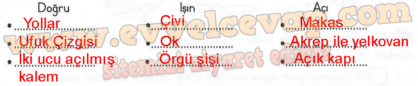 Doğru, ışın ve açı modellerine çevrenizden üçer örnek veriniz.