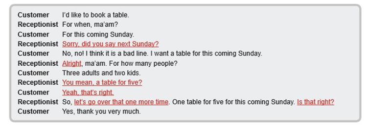 Read the dialogue between a receptionist and a customer and underline ...