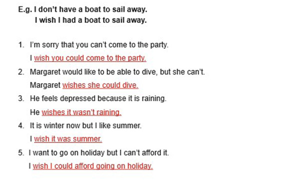 Make sentences using ‘wish+past participle’ related to the given ...