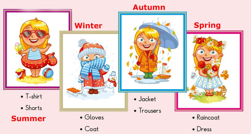 Prepare a seasonal weather chart and classify the clothes you wear in ...