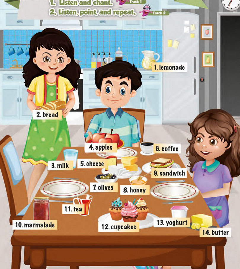 Listen, point and repeat.