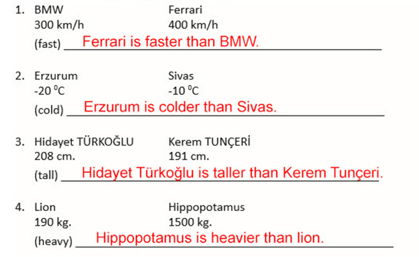 Write statements using comparative patterns.