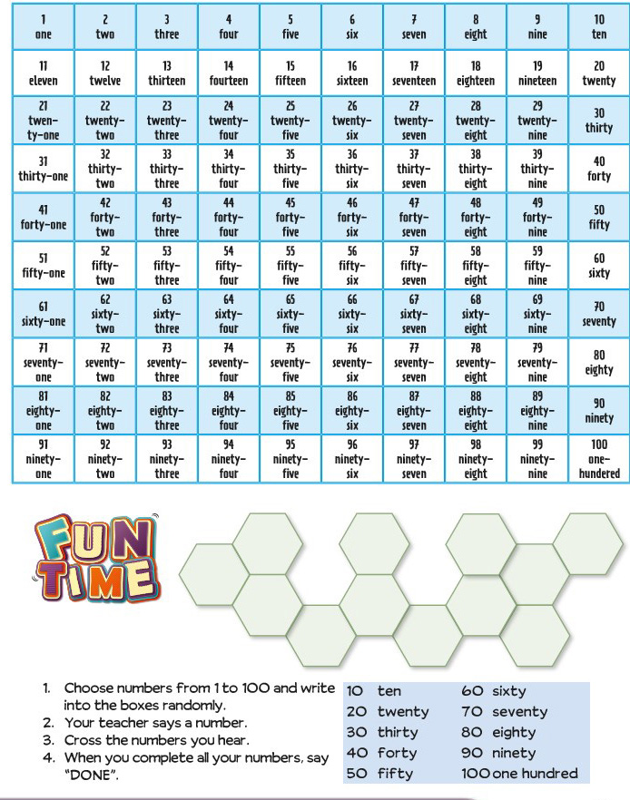 Choose numbers from 1 to 100 and write into the boxes randomly. Your ...