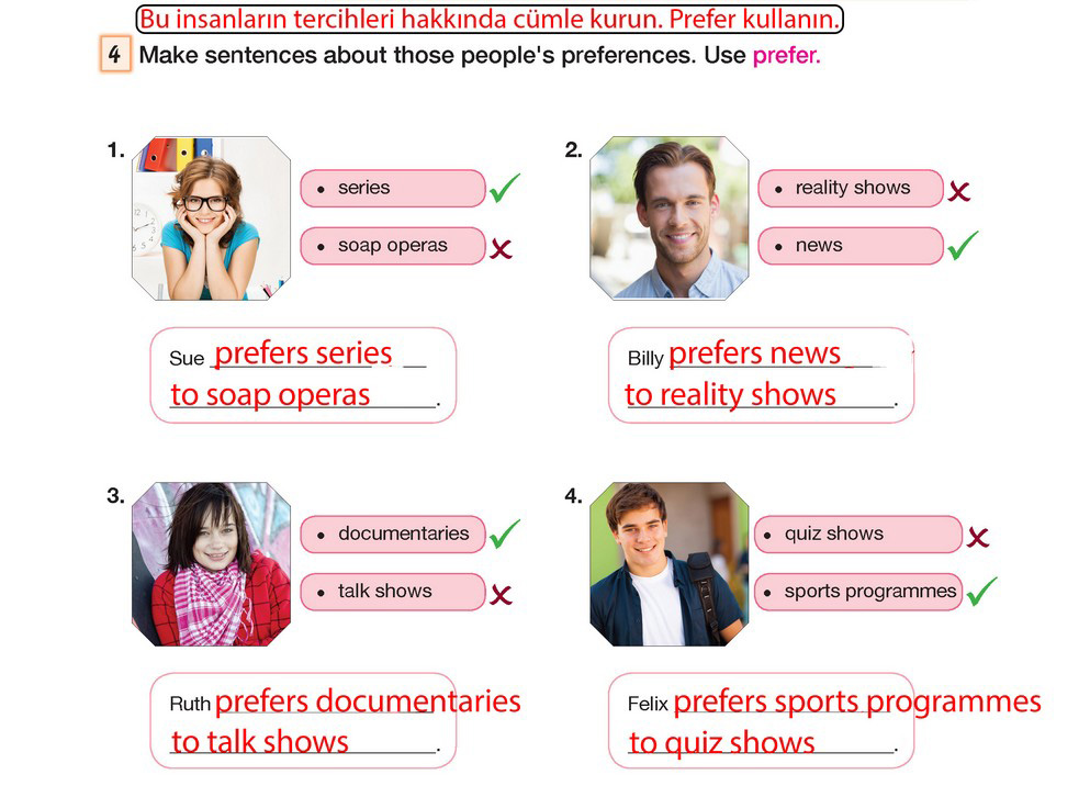 Make sentences about those people's preferences. Use prefer.