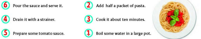 Number the steps of cooking pasta from 1 to 6 and share the process of ...