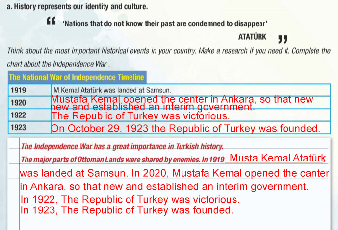 History represents our identity and culture.