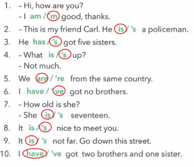 Listen and circle the correct form you hear.