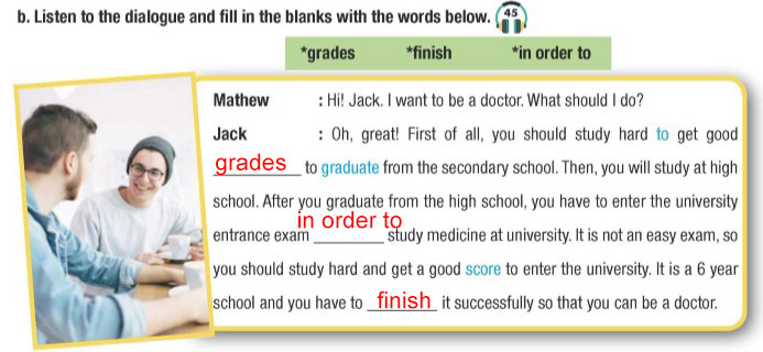 Listen to the dialogue and fill in the blanks with the words below.