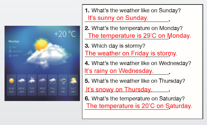 Look at the weather forecast and answer the questions.