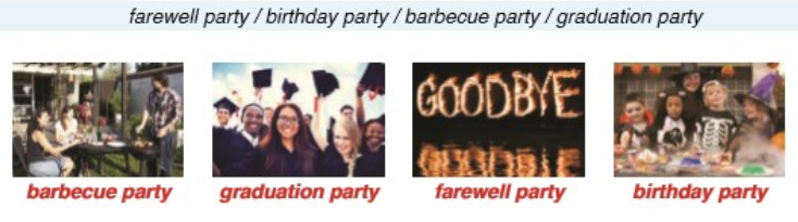 Match the pictures with the party types.