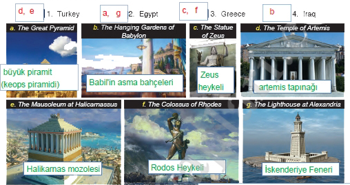 Match the Seven Wonders of the Ancient World with the countries. You ...