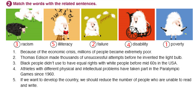 Match the words with the related sentences.