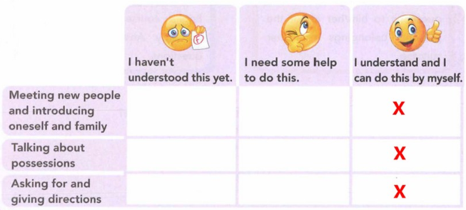 Read and tick the right column.