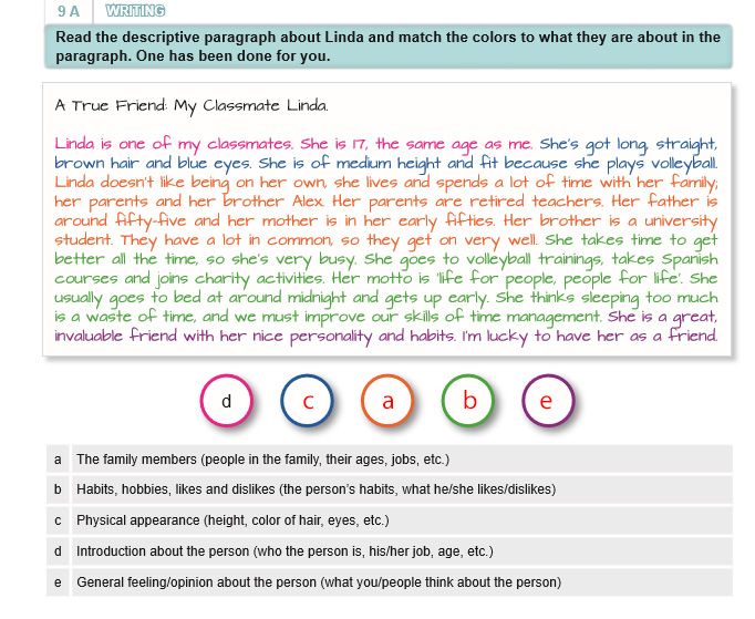 Read the descriptive paragraph about Linda and match the colors to what ...