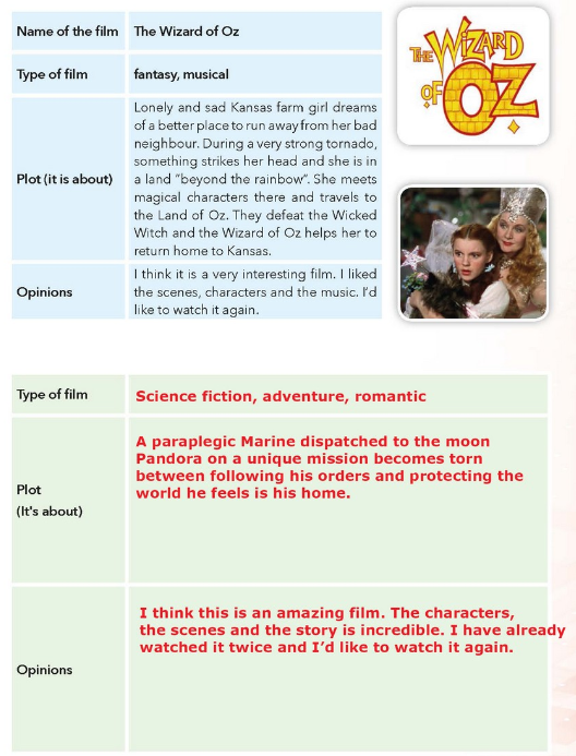 Read the film review below and write about your favourite film.