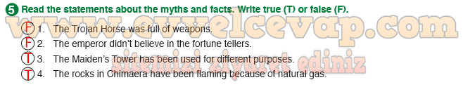 Read the statements about the myths and facts. Write true (T) or false (F).