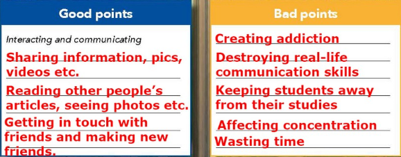 Read the text again and write the good and bad points of social media.