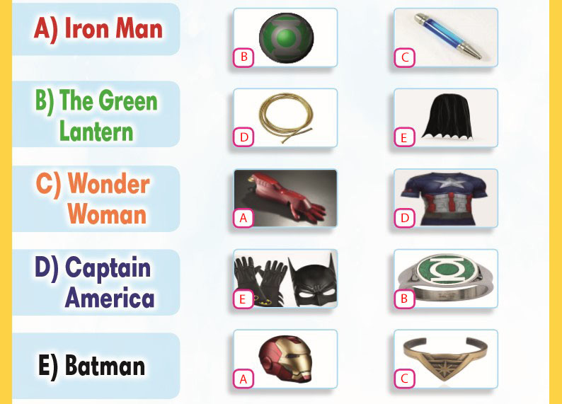 Read the text and match the objects with their owners.