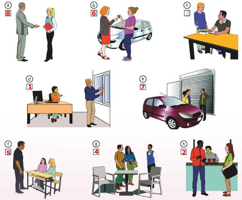 Listen to eight dialogues and write the correct dialogue numbers into ...