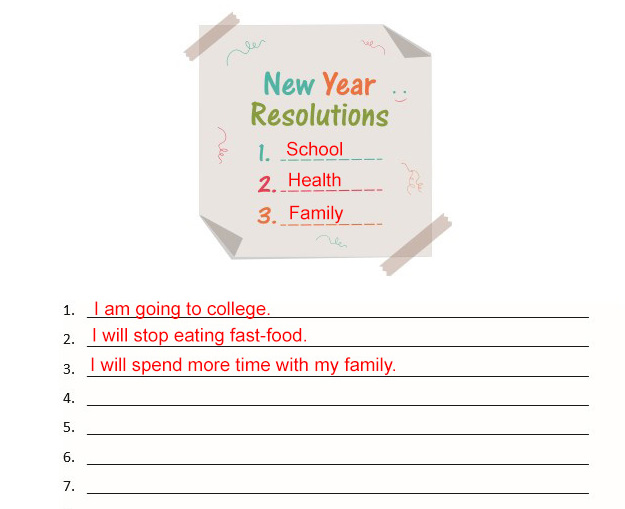Write your top ten resolutions.