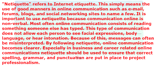 Do research into netiquette on the Net. Then write a paragraph about ...