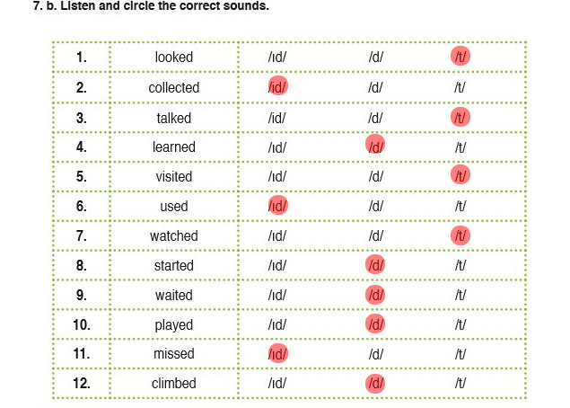 Listen and circle the correct sounds.