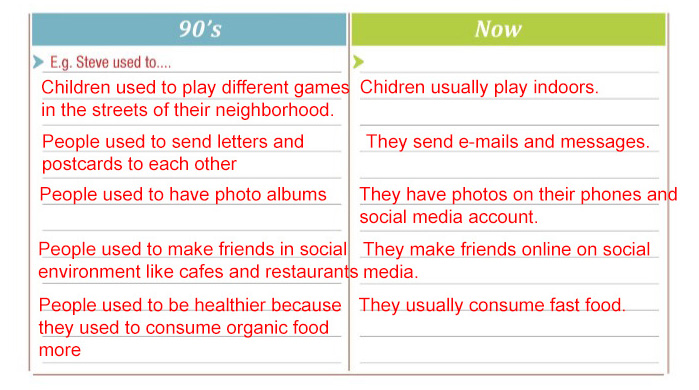 Listen to the statements and fill in the missing parts, then write the ...