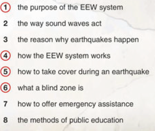 Read and circle the four points that are mentioned in the text. - Evvel ...