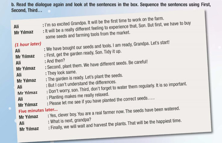 Read the dialogue again and look at the sentences in the box. Sequence ...
