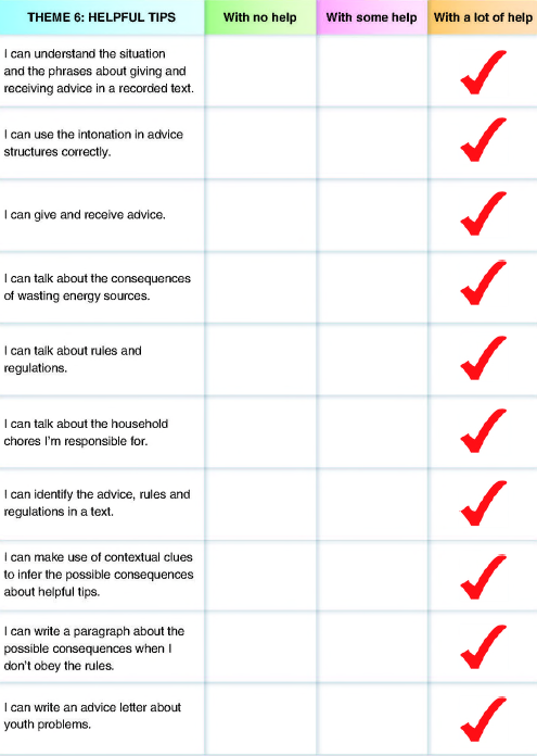 Tick ( ) the correct column.