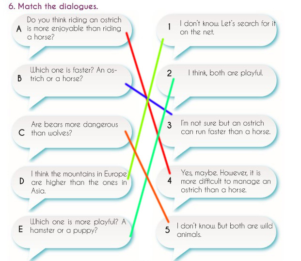 Match the dialogues.