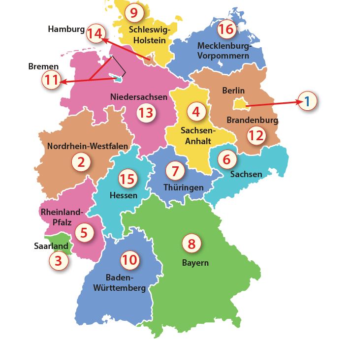 Nummeriere die 16 Bundesländer!
