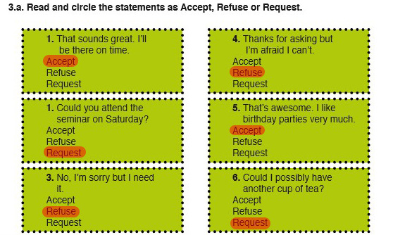 Read and circle the statements as Accept, Refuse or Request.