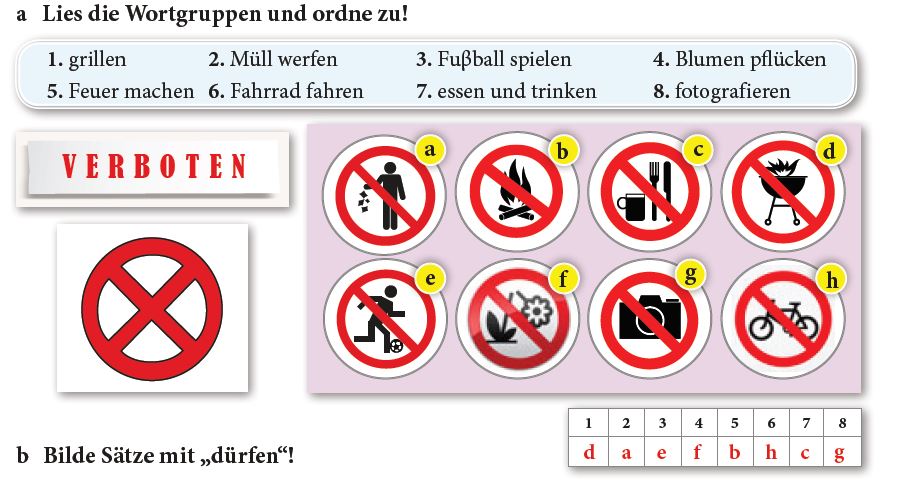 Was ist hier verboten?