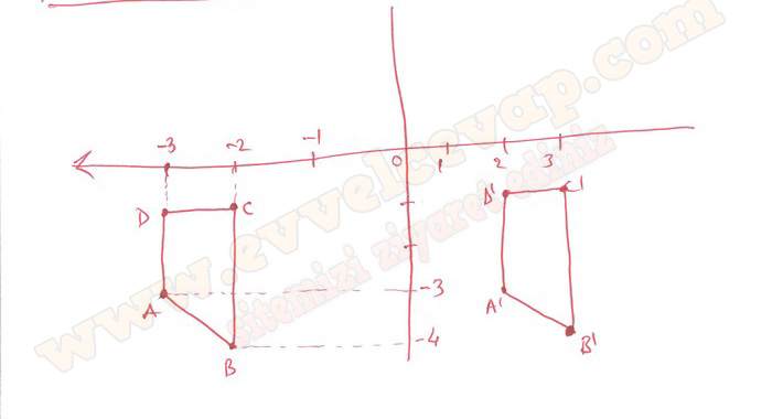 Köşe noktalarının koordinatları A(– 3, – 3), B(– 2, – 4), C(– 2, – 1 ...
