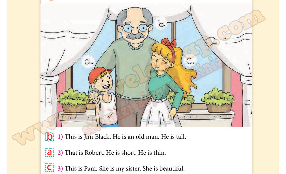 Match the people with the descriptions.