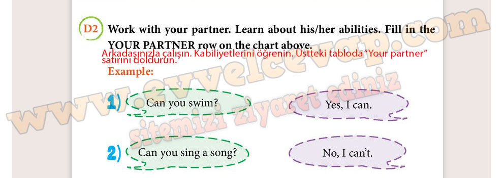 Work with your partner. Learn about his/her abilities. Fiil in the YOUR ...