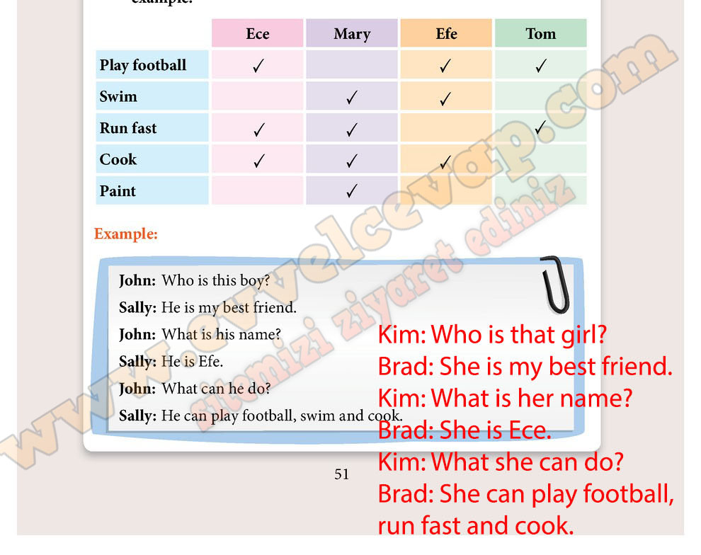 Work with your partner. Look at the chart. Make dialogues as in the ...