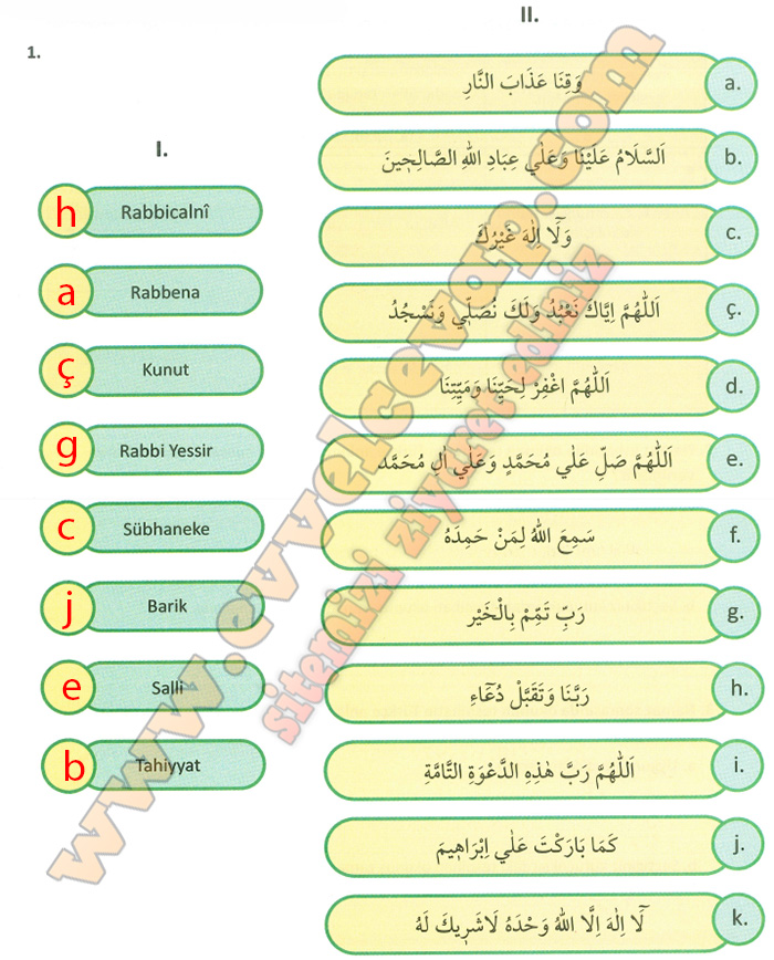 9. Sınıf Kur’an-ı Kerim Ders Kitabı Cevapları Meb Yayınları Sayfa 67