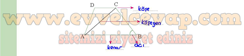 Aşağıdaki çokgene göre noktalı yerlere “köşe”, “kenar”, “açı” ve ...