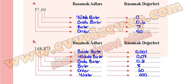 Aşağıdaki ondalık gösterimlerin basamak adlarını ve basamaklardaki ...