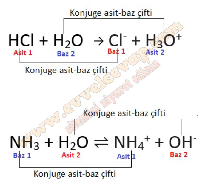 11. Sınıf Kimya Kavram Öğretimi Kitabı Cevapları Sayfa 135