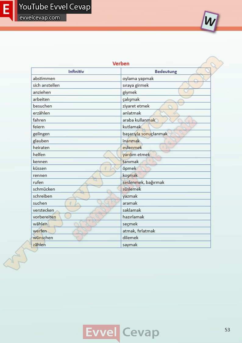 7. Sınıf Almanca A2.1-2 Ders Kitabı Sayfa 53 Cevapları Meb Yayınları