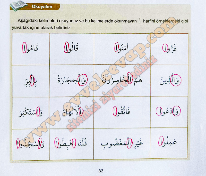 5. Sınıf Kur’an-ı Kerim Ders Kitabı Cevapları Ata Yayıncılık Sayfa 83