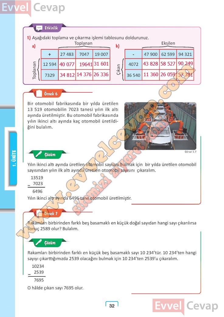 5. Sınıf Meb Yayınları Matematik Ders Kitabı Cevapları Sayfa 29-30-31-32-33